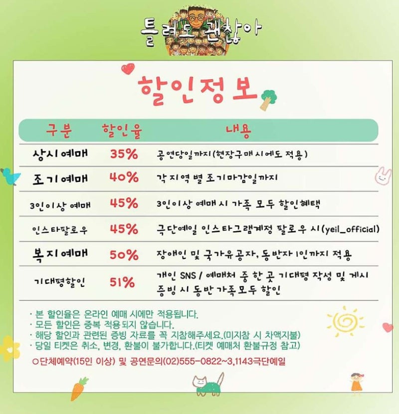 참여형 뮤지컬 틀려도 괜찮아 인천 예매정보 및 기대평 네이버 블로그