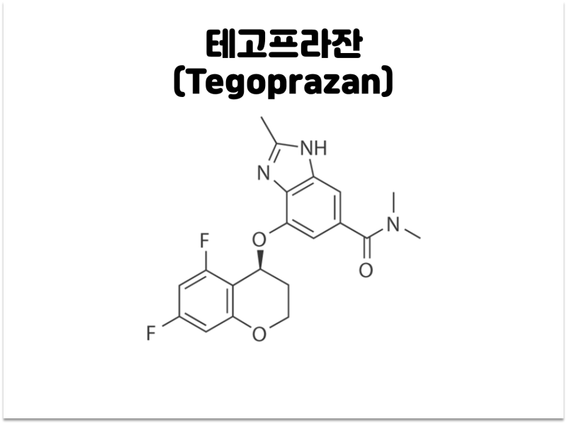 케이캡 케이캡정 50mg 위식도 역류질환 위궤양 처방 약 치료제 효능 효과 성분 부작용 복용법 네이버 블로그