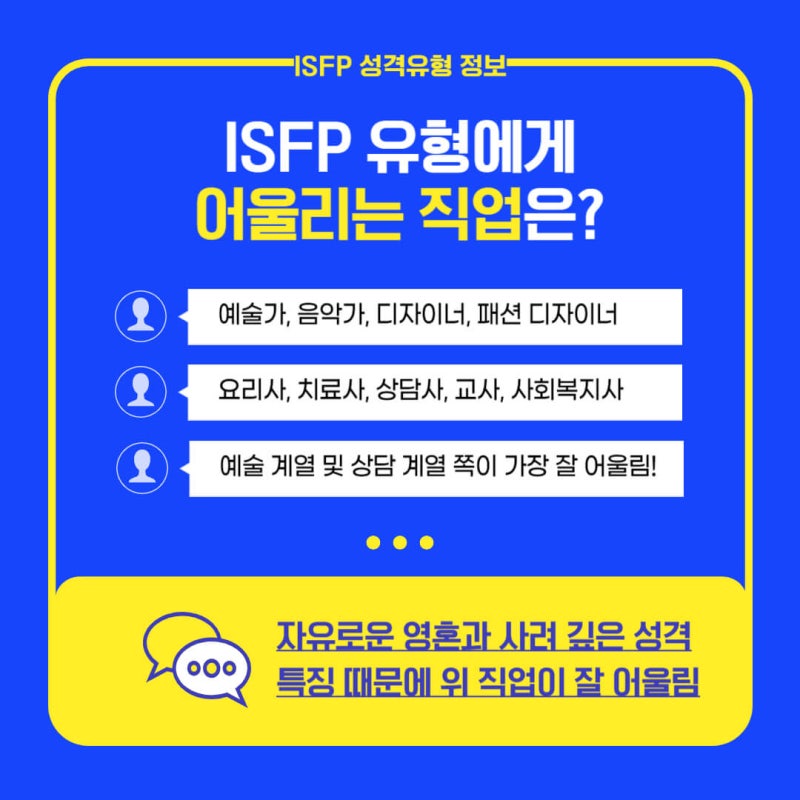 MBTI 성격유형 특집 : ISFP에 대한 모든 정보 알아보기! (특징 / 장단점 / 연애궁합/ 직업) : 네이버 블로그
