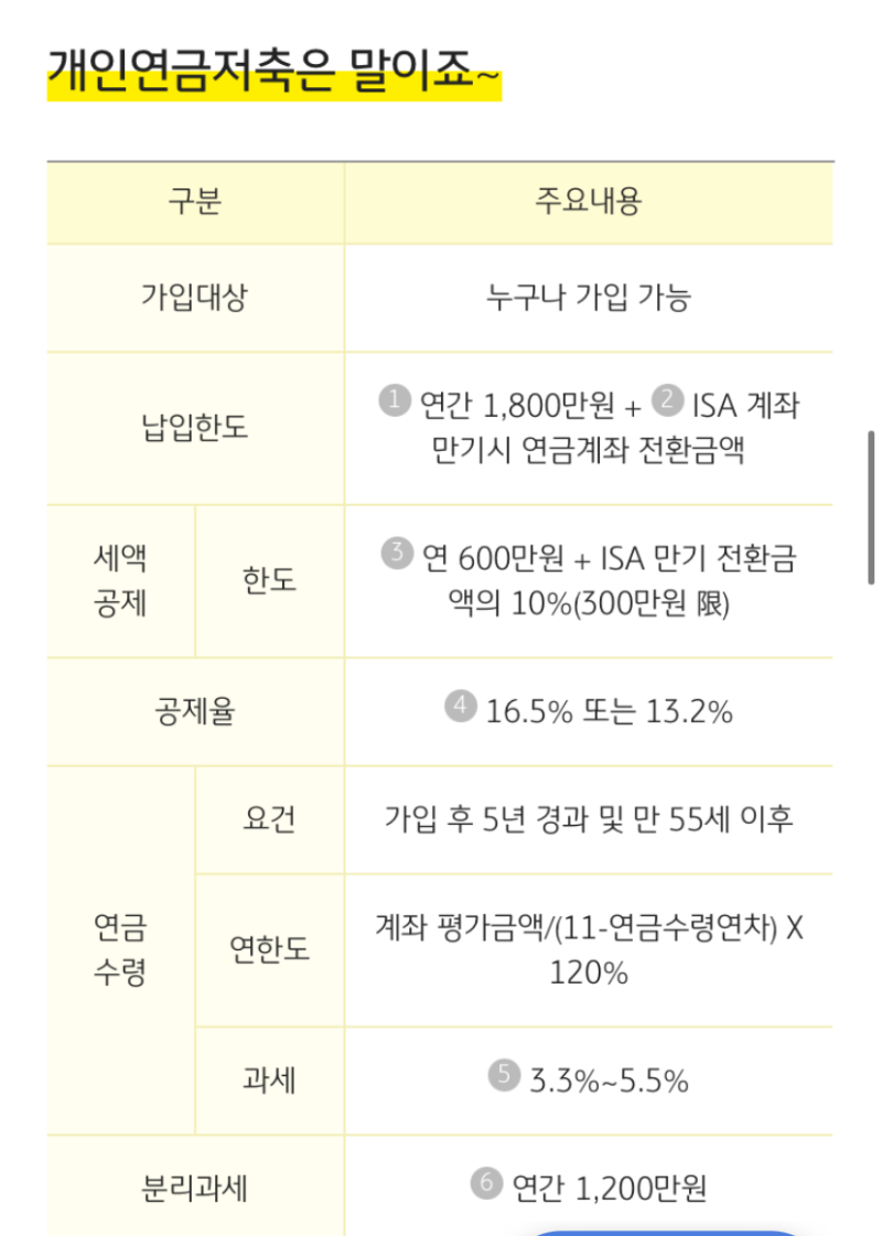 내가해본 개인연금저축을 시작해보자ft Kb증권 개인연금계좌 연말정산 연금저축 Etf 뜻 네이버 블로그