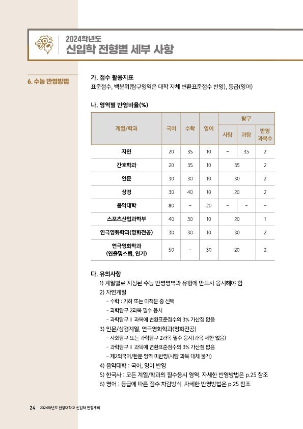 2024 한양대학교 수시모집 정시모집 입시요강 분석 한양대 입시정보 네이버 블로그