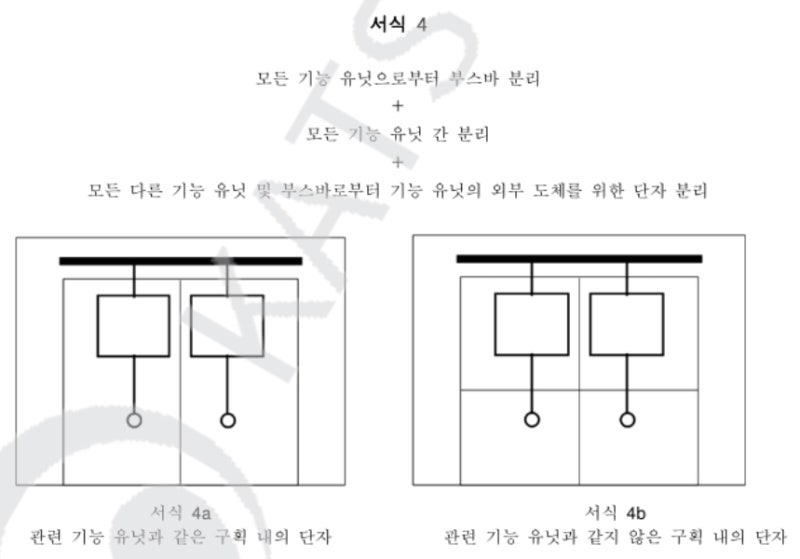 저압반 (LV SWGR)의 구조적 특징에 대하여 : 네이버 블로그