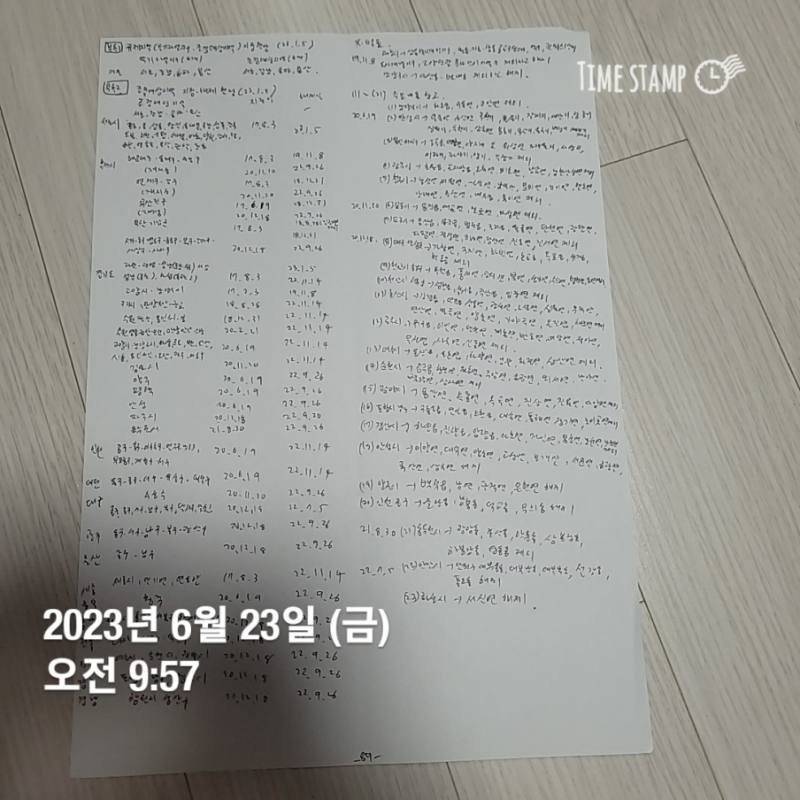 조정대상지역 투기과열지구 지정기준 및 현황 네이버 블로그