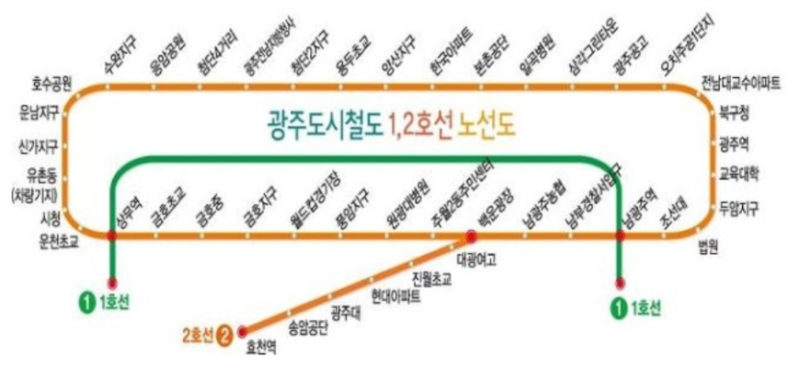 광주 중앙공원 2지구 호반건설의 위파크 더 센트럴 분양임박 네이버 블로그