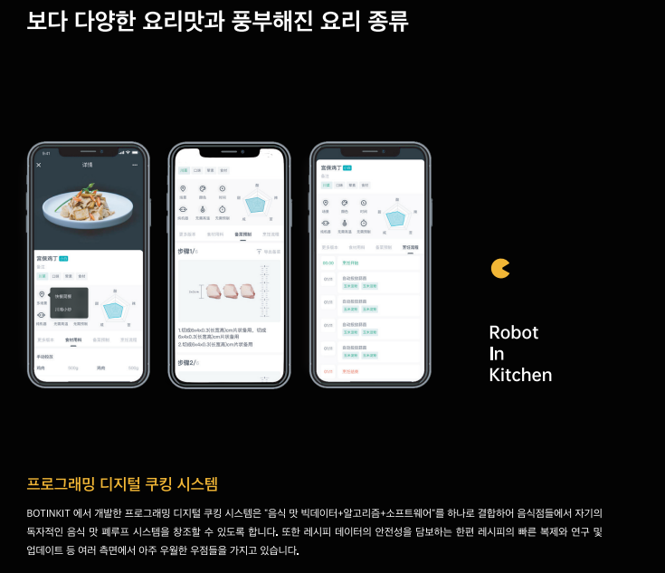 자동조리로봇-Botinkit Max : 네이버 블로그