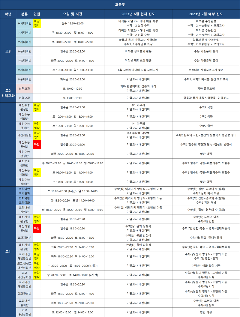 평촌학원가 수풀림수학학원 2023년 7월 진도표 네이버 블로그