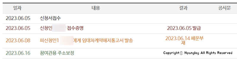 전세사기 의사표시공시송달 주소보정명령 신청과정 네이버 블로그