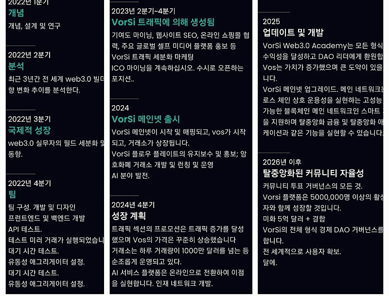 무료채굴 신규 강력추천 Vorsi 보로시 요즘핫한 코인성지 싱가폴에서 베타버전 출시 메인넷을 기반으로 Vorsi는 광고파트너십 ...