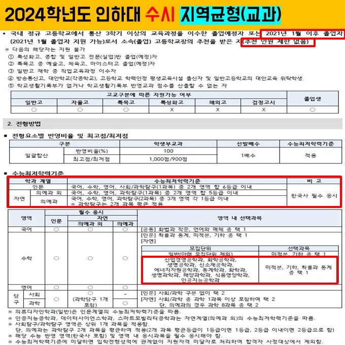 인하대 수시등급2023 내신등급 충원율 최저충족률 인문 최저충족조건 변경 지역균형 졸업연도 인하미래인재 논술