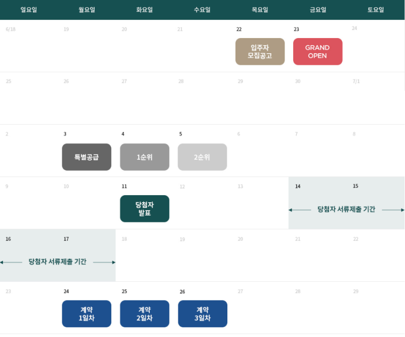 서울대벤처타운역 푸르지오 분양가 평면도 모델하우스 청약정보신림3구역 재개발 네이버 블로그