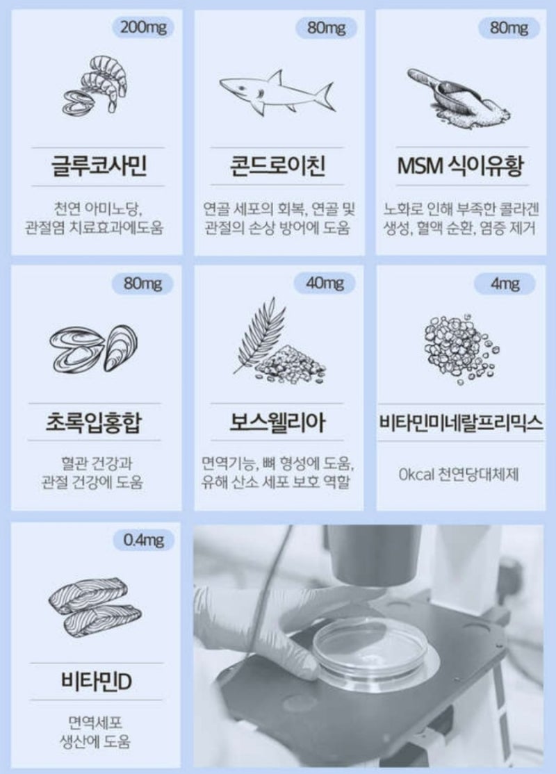 [ 강아지영양제 추천 ] 입 짧은 강아지 로마도 잘 먹는 관절영양제 위럽펫 프로젝트런 : 네이버 블로그