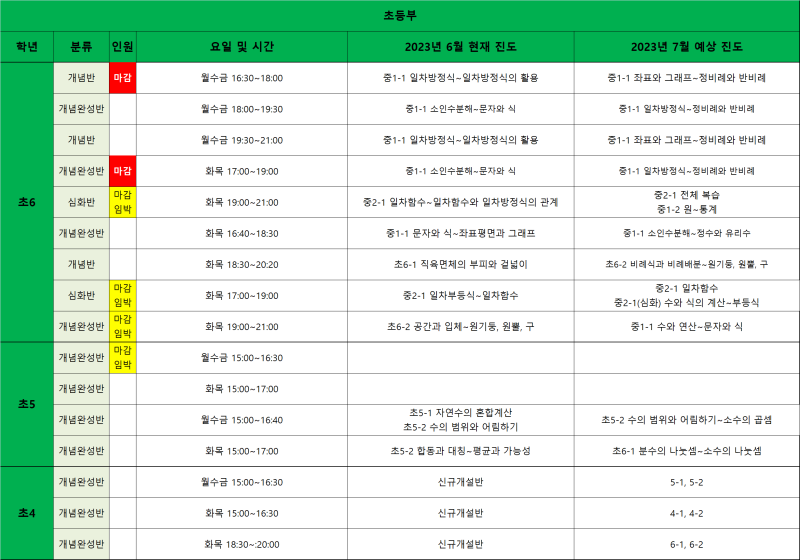 평촌학원가 수풀림수학학원 2023년 7월 진도표 네이버 블로그