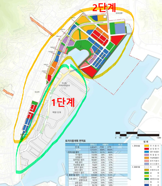 두산위브더제니스 하버시티 개발 호재 천지고feat 똘구임장기 네이버 블로그