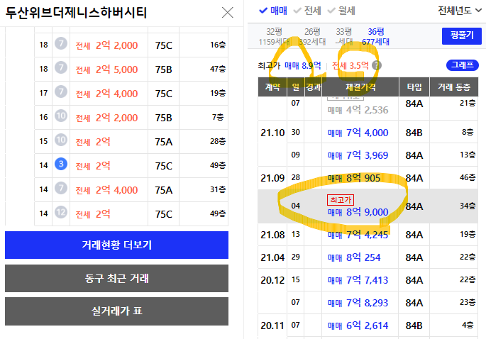 두산위브더제니스 하버시티 개발 호재 천지고feat 똘구임장기 네이버 블로그