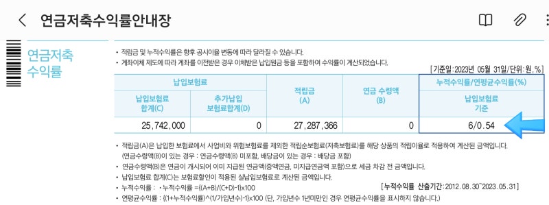 삼성화재 연금저축보험을 미래에셋증권 연금저축계좌로 이전하는 방법 네이버 블로그