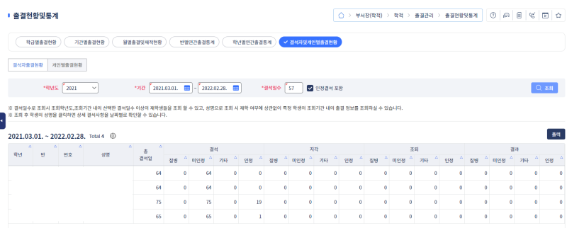 4세대 나이스neis🔍 이전년도 자료 확인23 이전 교무년도 변경 출결사항 확인 방법 🤓 네이버 블로그