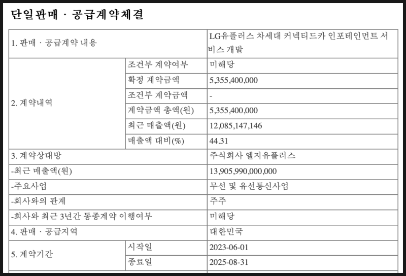 2023년 6월 26일 시간외상한가 특징주 및 내일 증시 일정 코드네이처 조선내화 오비고 네이버 블로그