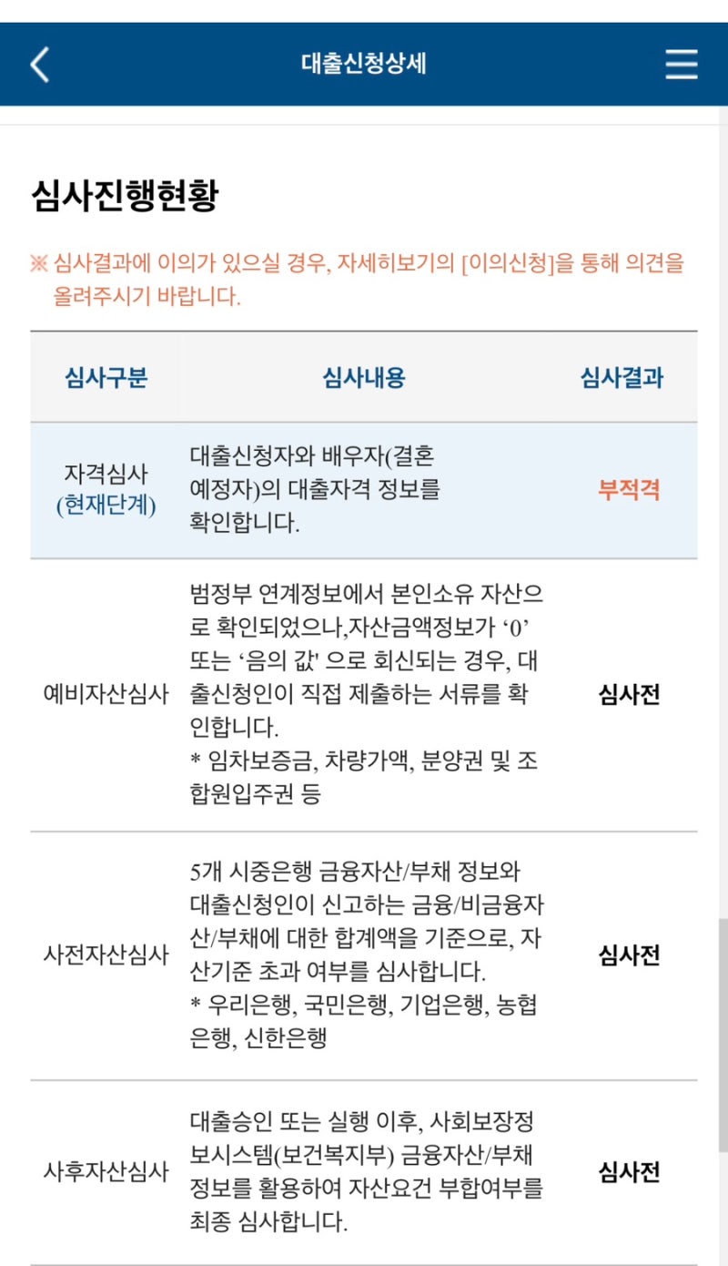 1 디딤돌대출 신혼부부 생애첫주택마련 기금e든든 방공제없이 Ltv 80 대출 기금e든든신청 626