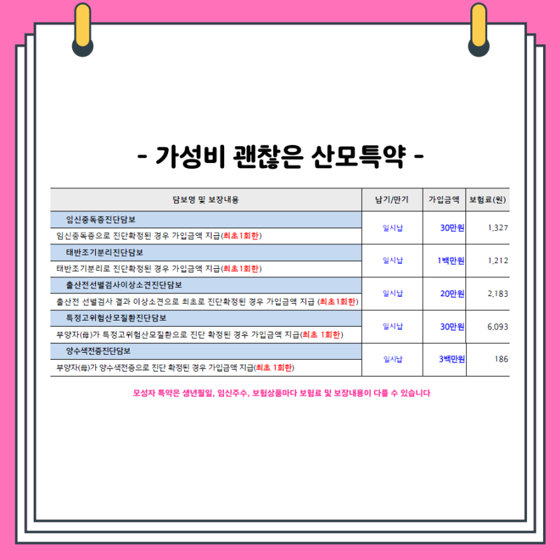 태아보험 산모특약 필요 불필요 보장 총정리 네이버 블로그