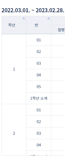 4세대 나이스neis🔍 이전년도 자료 확인23 이전 교무년도 변경 출결사항 확인 방법 🤓 네이버 블로그