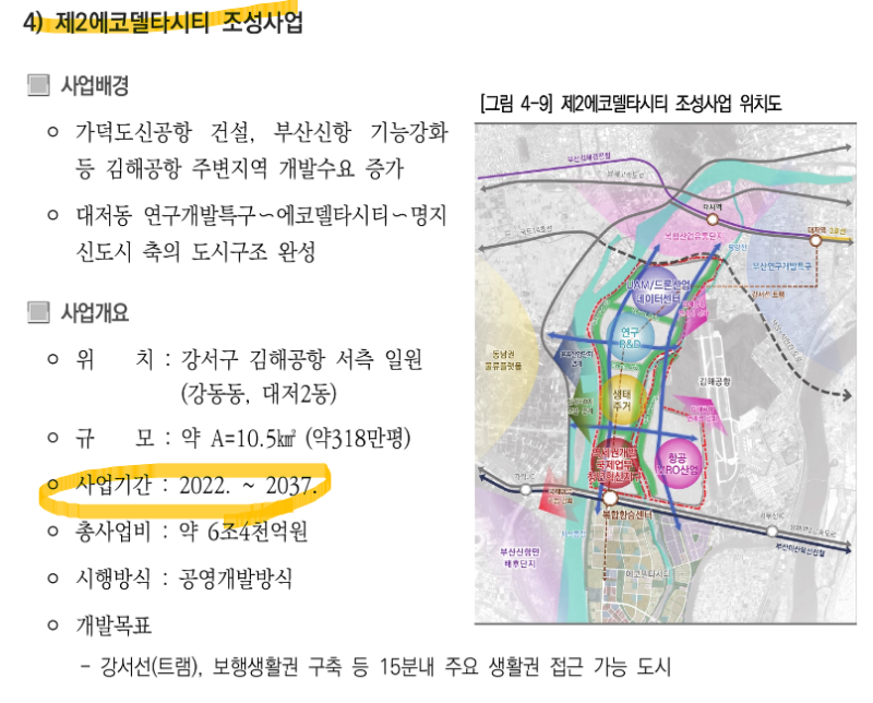 두산위브더제니스 하버시티 개발 호재 천지고feat 똘구임장기 네이버 블로그