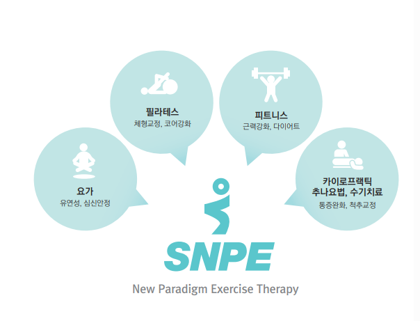 [SNPE 관악 낙성대점] 7월 데일리클래스 안내😋 : 네이버 블로그
