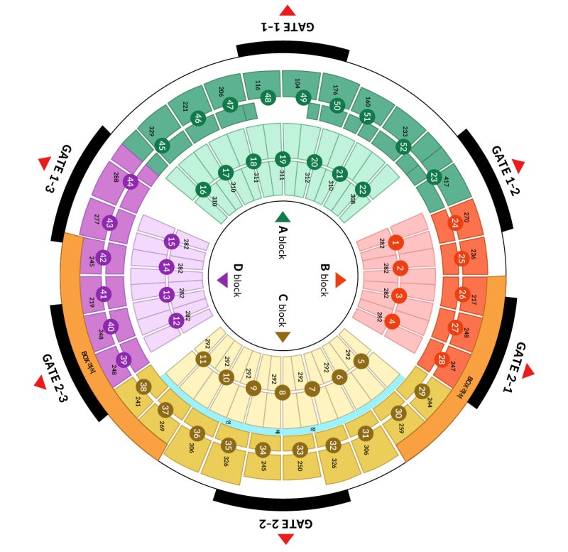 올림픽공원 체조경기장 KSPO DOME (KSPO돔) 좌석별 시야 모음, 단차 비교 및 주차 (w/롯데패밀리 콘서트) : 네이버 블로그