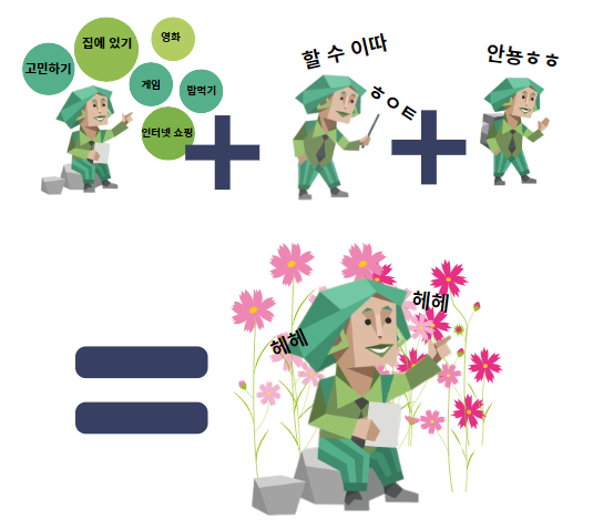 Enfp는 왜 대가리 꽃밭일까 특징 분석 연애 궁합 짤 밈 대가리 꽃밭 네이버 블로그