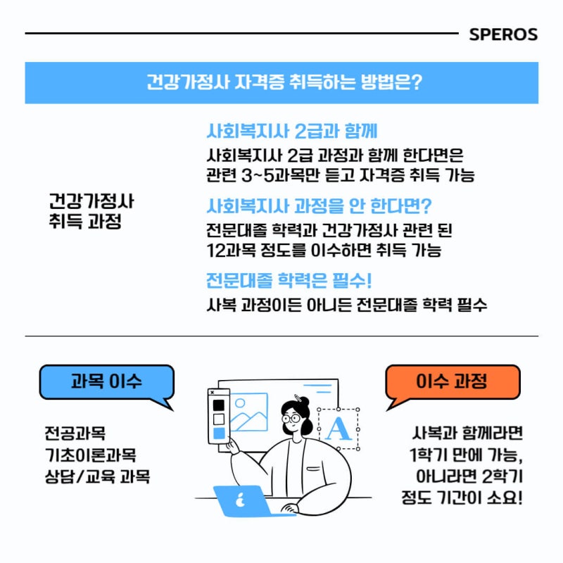 사회복지사 자격증 취업에 도움이 되는 자격증 조합 알아보기 평생교육사 건강가정사 청소년상담사 네이버 블로그