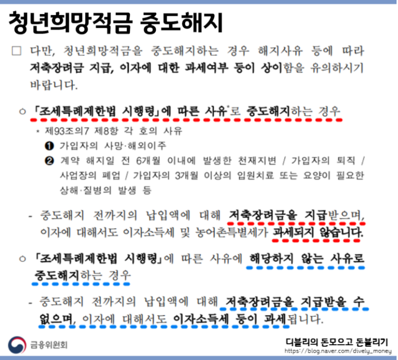 청년도약계좌 청년희망적금 비교 장단점 중도해지 만기 중복 네이버 블로그