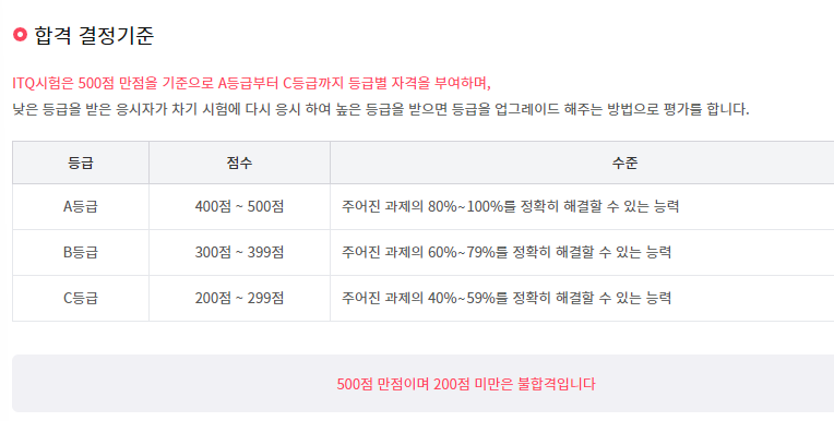 Itq자격증 Itq엑셀itq한글itq파워포인트 워드프로세서 필기 네이버 블로그