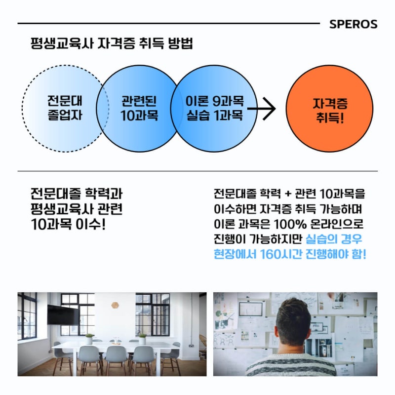 사회복지사 자격증 취업에 도움이 되는 자격증 조합 알아보기 평생교육사 건강가정사 청소년상담사 네이버 블로그
