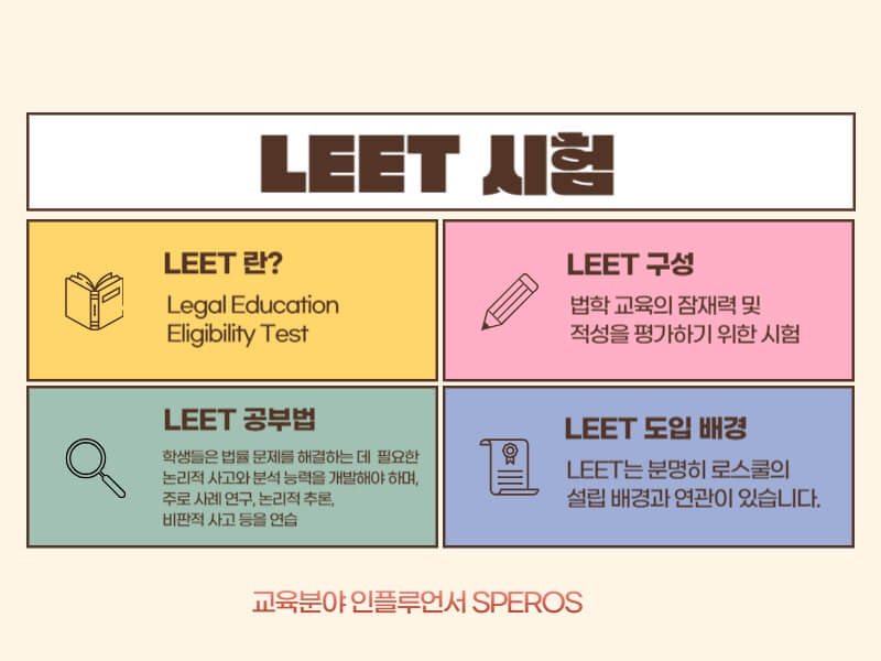 로스쿨 입학조건 제일 기본인 학력조건” 충족하는 방법 Leet 시험 등 네이버 블로그