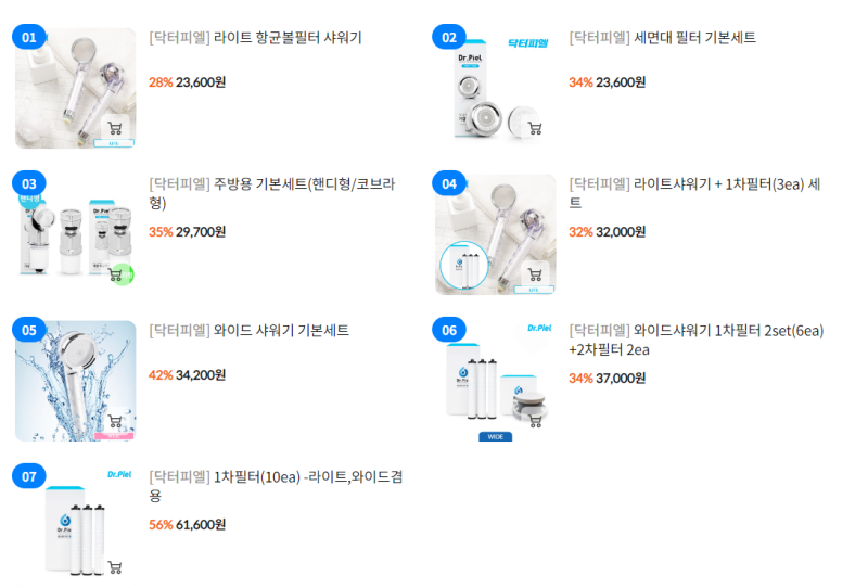 베트남 나트랑 여행준비물 체크리스트 동지갑 환전 유심 샤워필터 여행자보험 필수 네이버 블로그