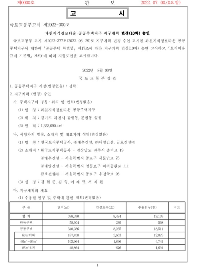 과천지식정보타운 S 12블록 왜 다들 분양으로 나온다고 하는걸까 네이버 블로그