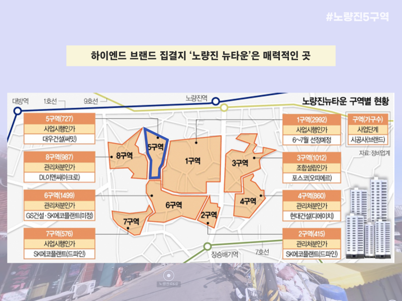 노량진5구역의 핵심 포인트와 작년 조합원 분양신청 금액 네이버 블로그