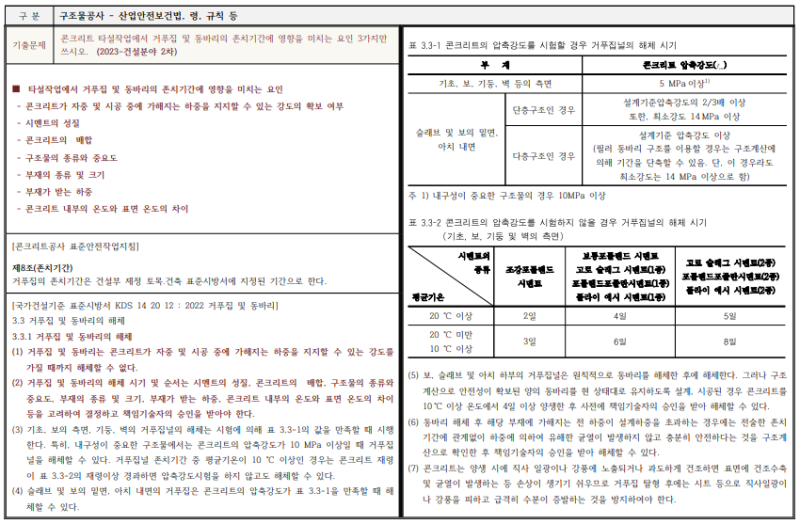 2차논술형 기출문제 해설 국가건설기준 표준시방서 콘크리트 타설작업에서 거푸집 및 동바리의 존치기간에 영향을 미치는 요인