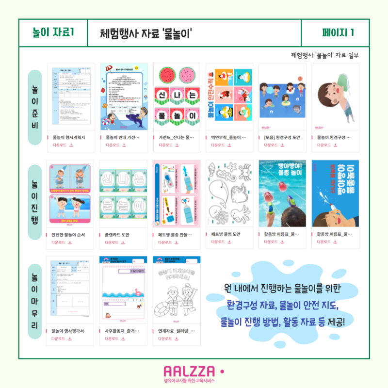 꼬미쌤 어린이집 물놀이 자료 알로하데이 유치원 행사 행사 자료 환경구성 활동 자료 네이버 블로그