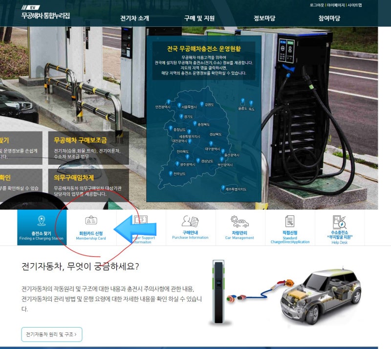 환경부 전기차 카드 전기차충전카드 발급 및 등록 사용방법 네이버 블로그