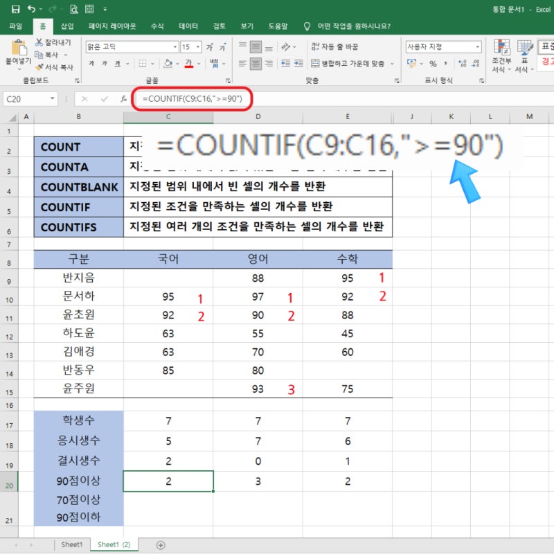 엑셀 카운트 함수 Count Countif Countifs 마스터 하기 네이버 블로그