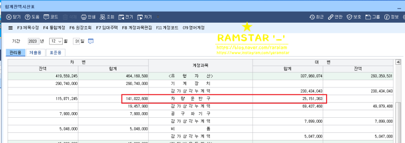 고정자산│차량매각분개│고정자산 차량운반구 매각 분개 회계처리│유형자산처분손익 유형자산처분손실 네이버 블로그