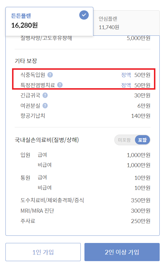 해외 여행자보험 비교 총정리 가격 특징 네이버 블로그