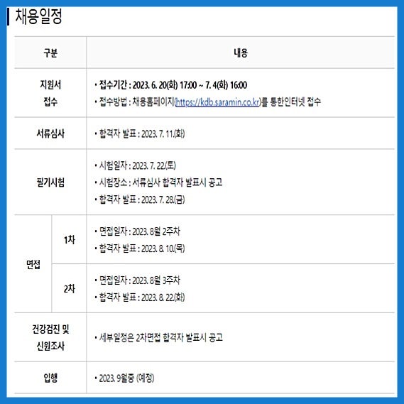 한국산업은행 채용 KDB NCS 필기 시험 인강으로 준비 : 네이버 블로그