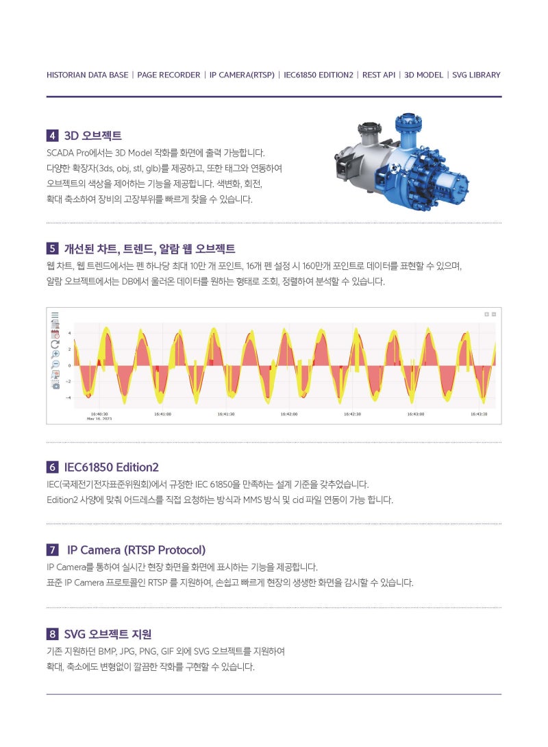 싸이몬 스카다 프로 출시 - CIMON SCADA PRO : 네이버 블로그