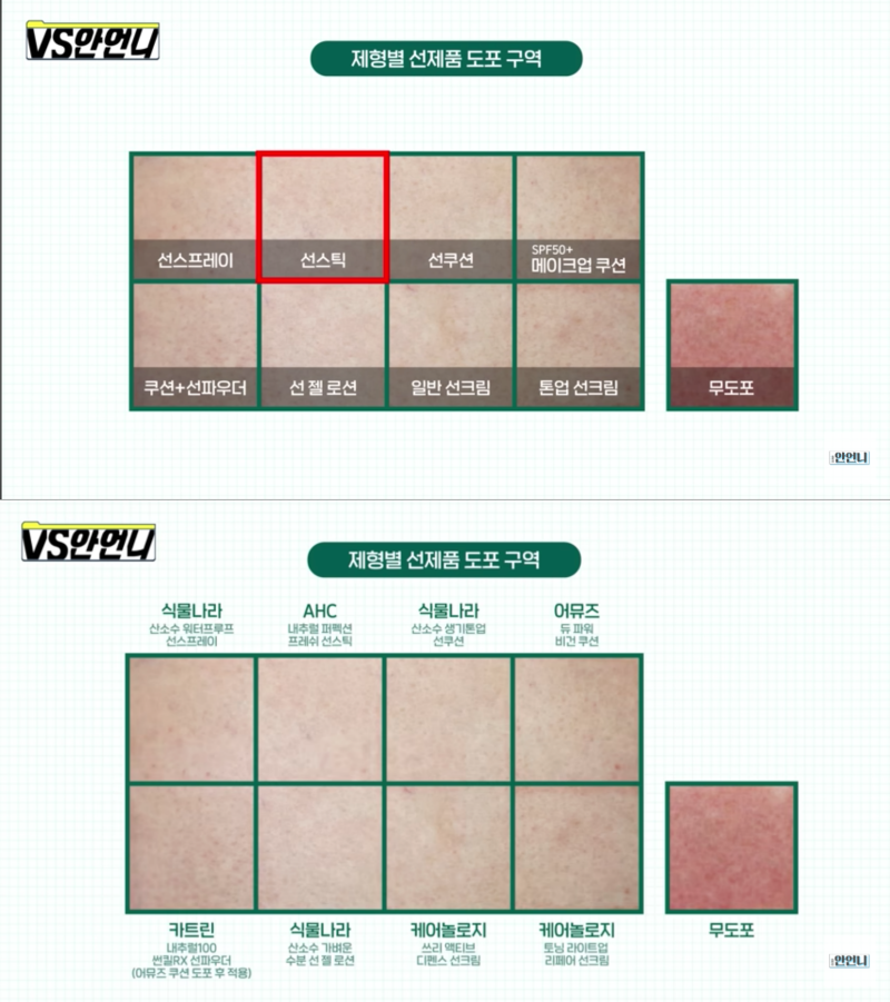 2023 올리브영 선크림 순위 20종 비교 추천 유튜버 안언니 네이버 블로그