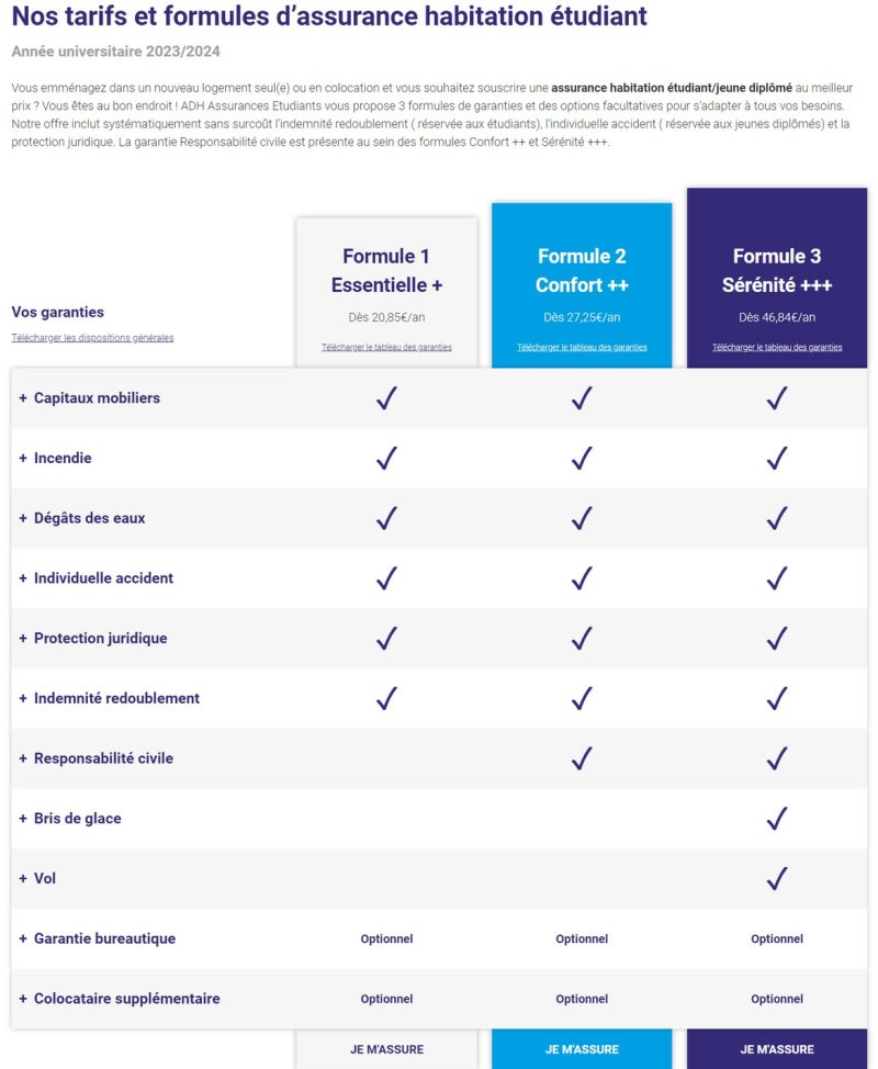 인슈플러스 #3) 프랑스 주택보험 ADH 가입 방법 : 네이버 블로그
