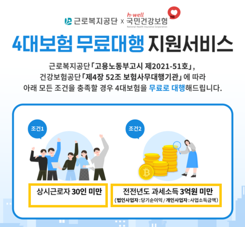 개인사업자 4대보험 가입 사업장 성립신고 비즈포인으로 네이버 블로그