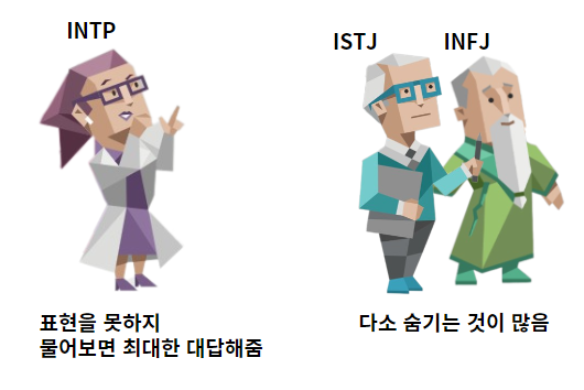 Intp는 왜 오타쿠일까 특징 분석 짤 밈 궁합 연애 싸이코 과학자 유형 천재 네이버 블로그
