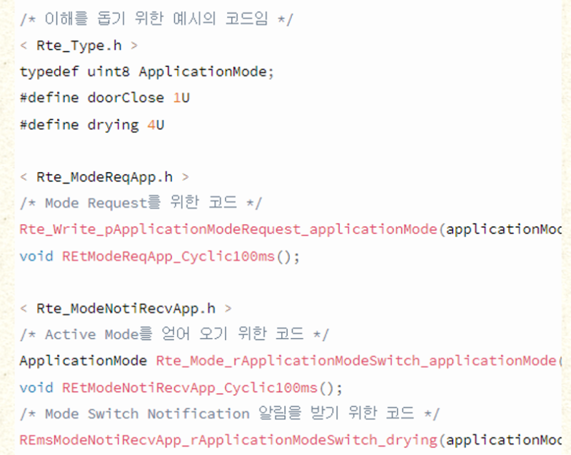 AUTOSAR 그것이 알고 싶다(19) – RTE 정리 편 (BSW 모듈과 ASW SW 컴포넌트 간 통신을 중계 - BswM ...