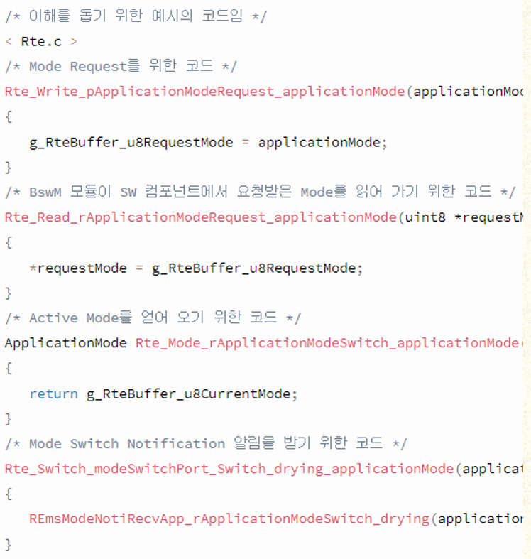 AUTOSAR 그것이 알고 싶다(19) – RTE 정리 편 (BSW 모듈과 ASW SW 컴포넌트 간 통신을 중계 - BswM ...